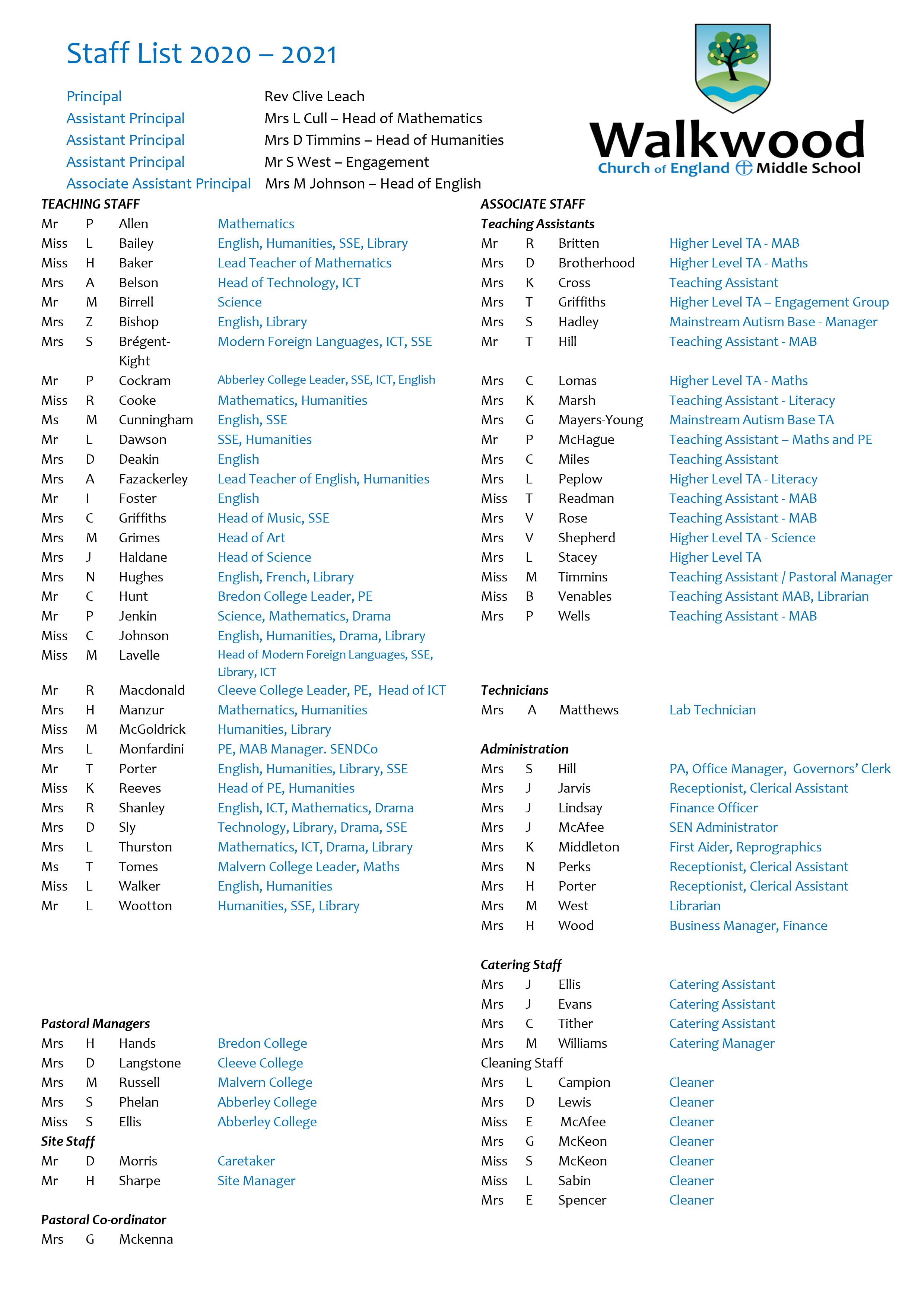 Staff - Walkwood Church of England Middle School