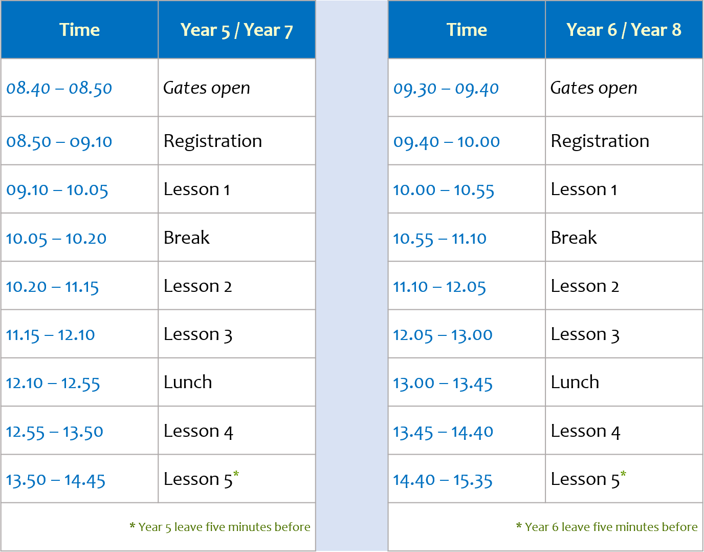 About - Walkwood Church of England Middle School
